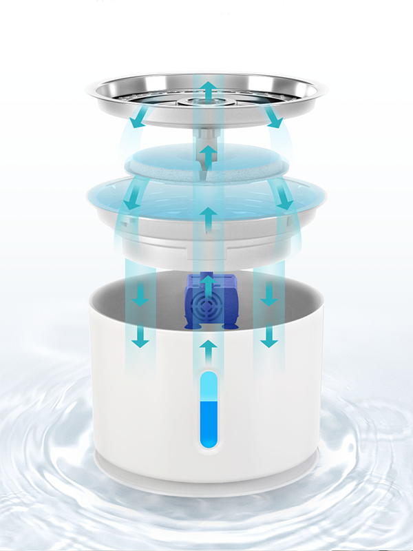 Indoor Rabbit Water Fountain Automatic Dog Waterer Cat Water Fountain ...