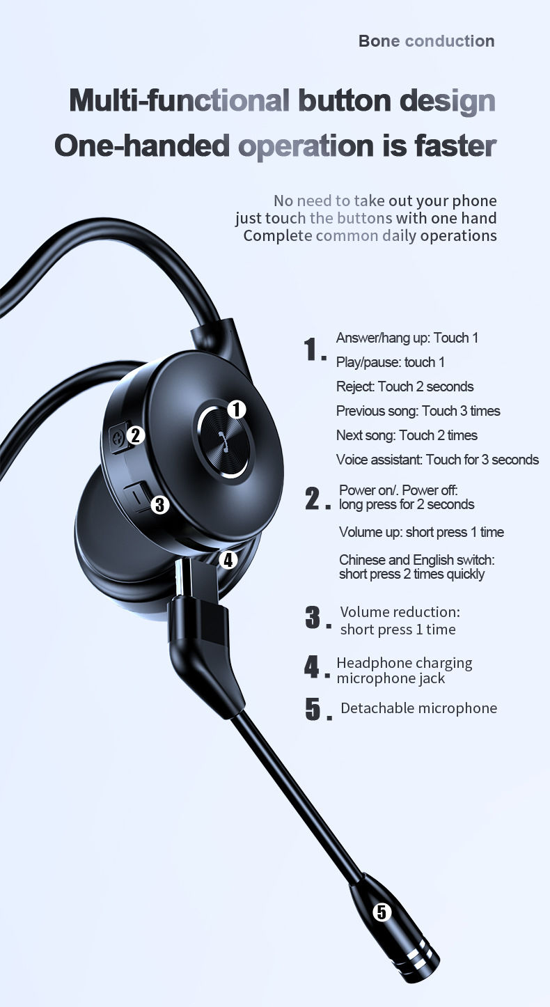 M1 Bone Conduction Bluetooth Headset New True Stereo Ear To Ear Running ...