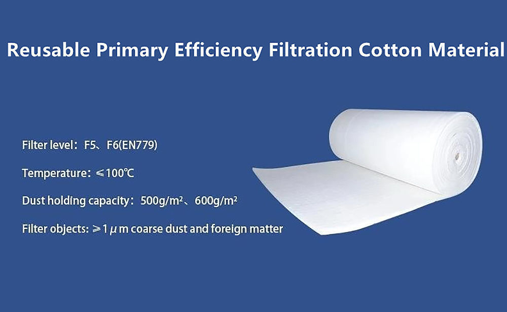 Buy Wholesale China Industrial Paint Arrestor Ceiling Air Filter Cotton ...