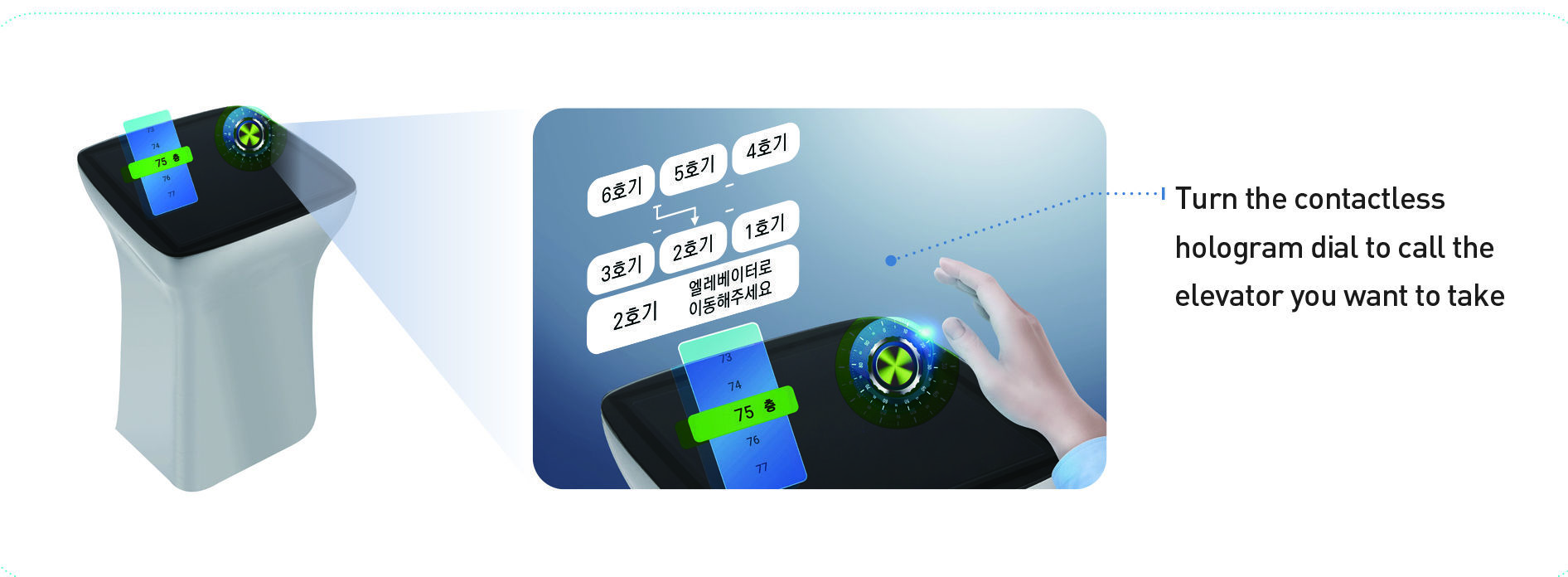 Buy Wholesale South Korea Hologram Elevator Button, Stand Type ...