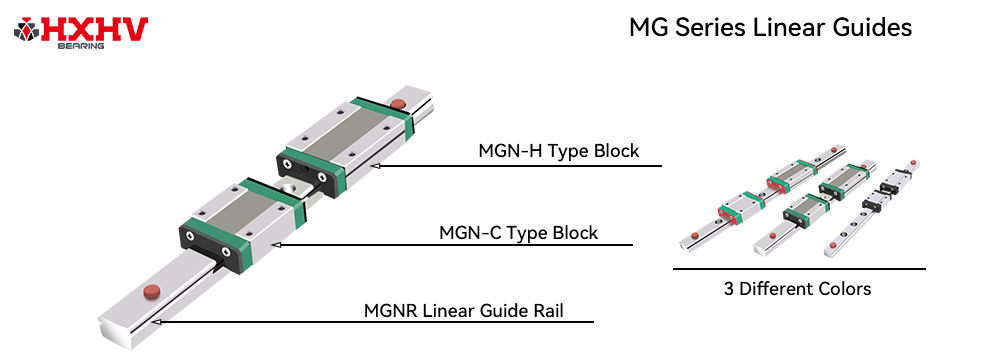 Buy Wholesale China Hg Mg Eg Rg Series Hxhv Block And Rails Miniature ...