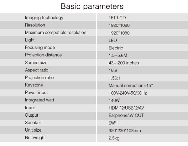 Bulk Buy China Wholesale Mini Proyector High Ansi Projector Wireless ...