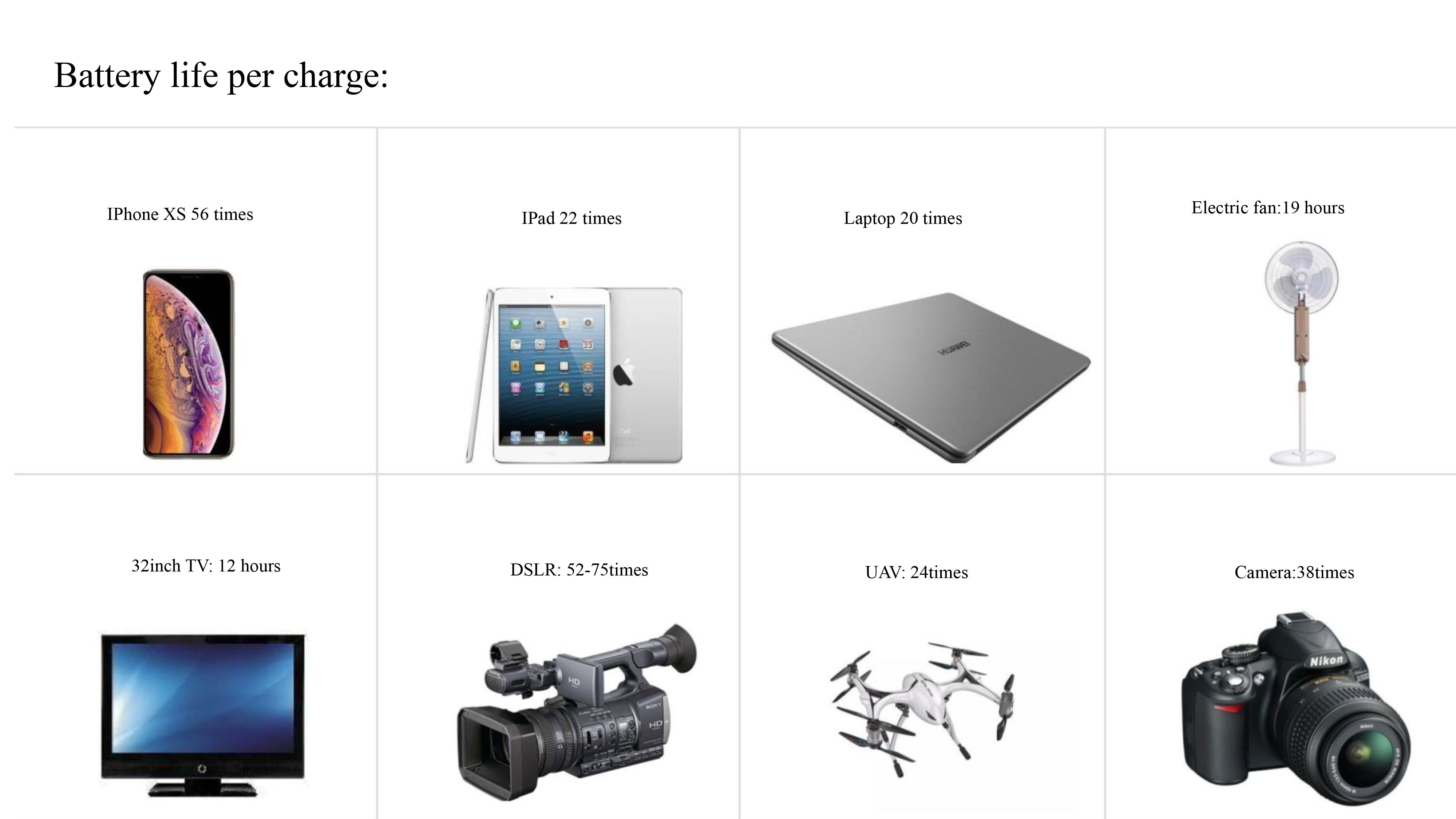 Buy Wholesale China Hot Sale! Powerstation 1000w 12v Battery Pack ...