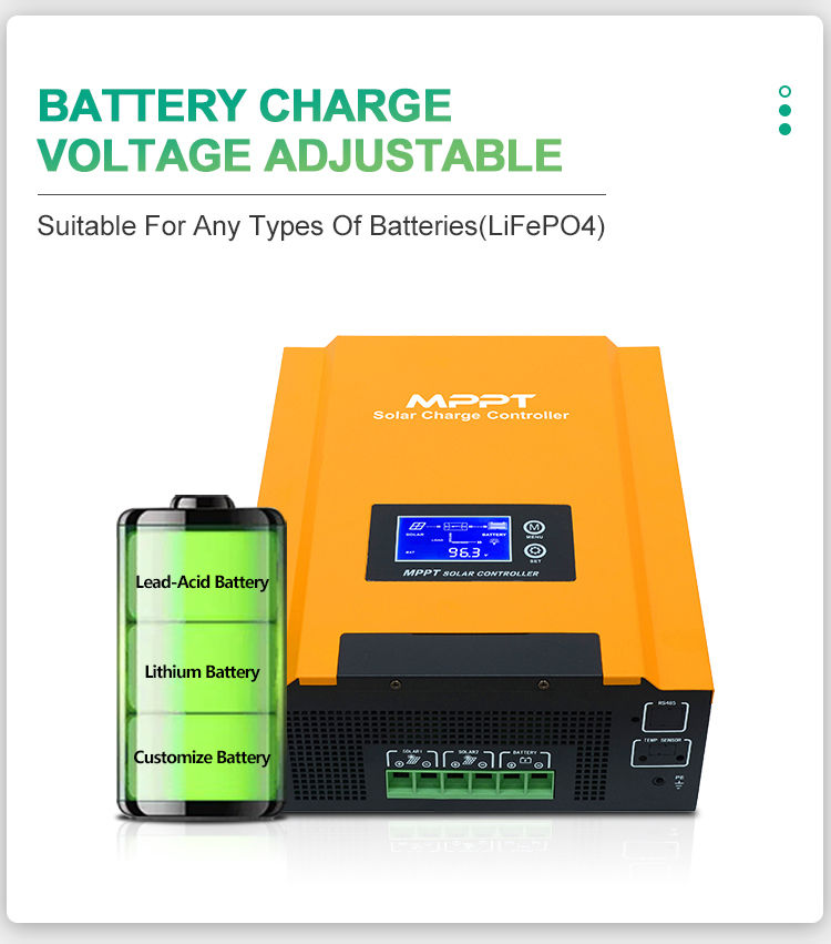 Buy Wholesale China Mppt Solar Charge Controller Rated Current 100a ...