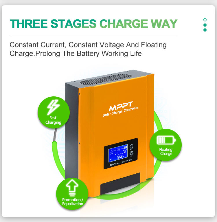 Buy Wholesale China Mppt Solar Charge Controller Rated Current 100a ...
