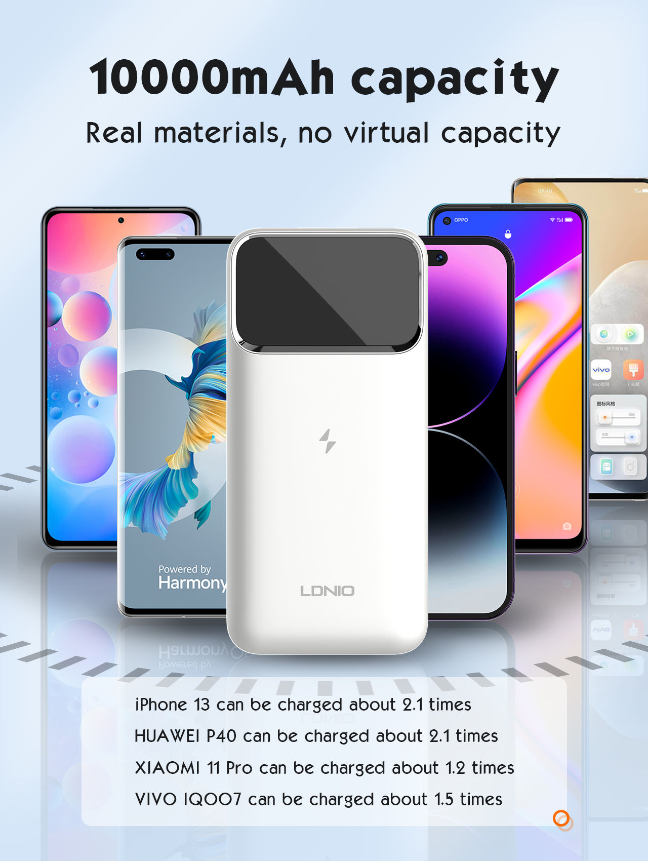 Wholesale 10000mah Magnetic Wireless Power Bank Pd 22.5w Fast Charging ...