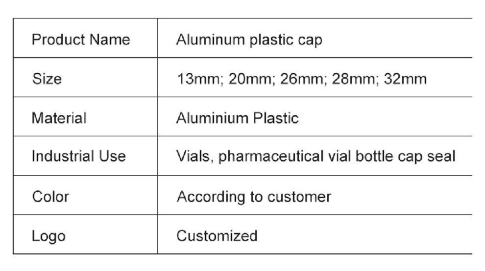 Wholesale Best Price China Made 20mm Aluminum Plastic Tear Vial Cap For ...