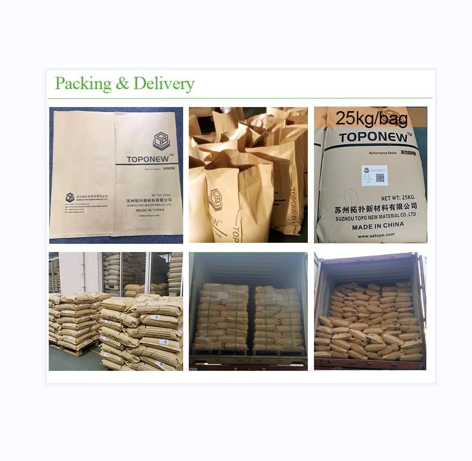 Buy Wholesale China Pa6 Reinforced 40% Fiber Reinforced New Material ...