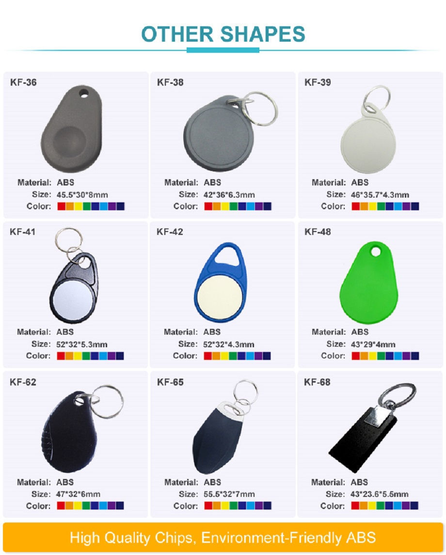 Buy Wholesale China Rfid Free Sample Programmable Access Management ...