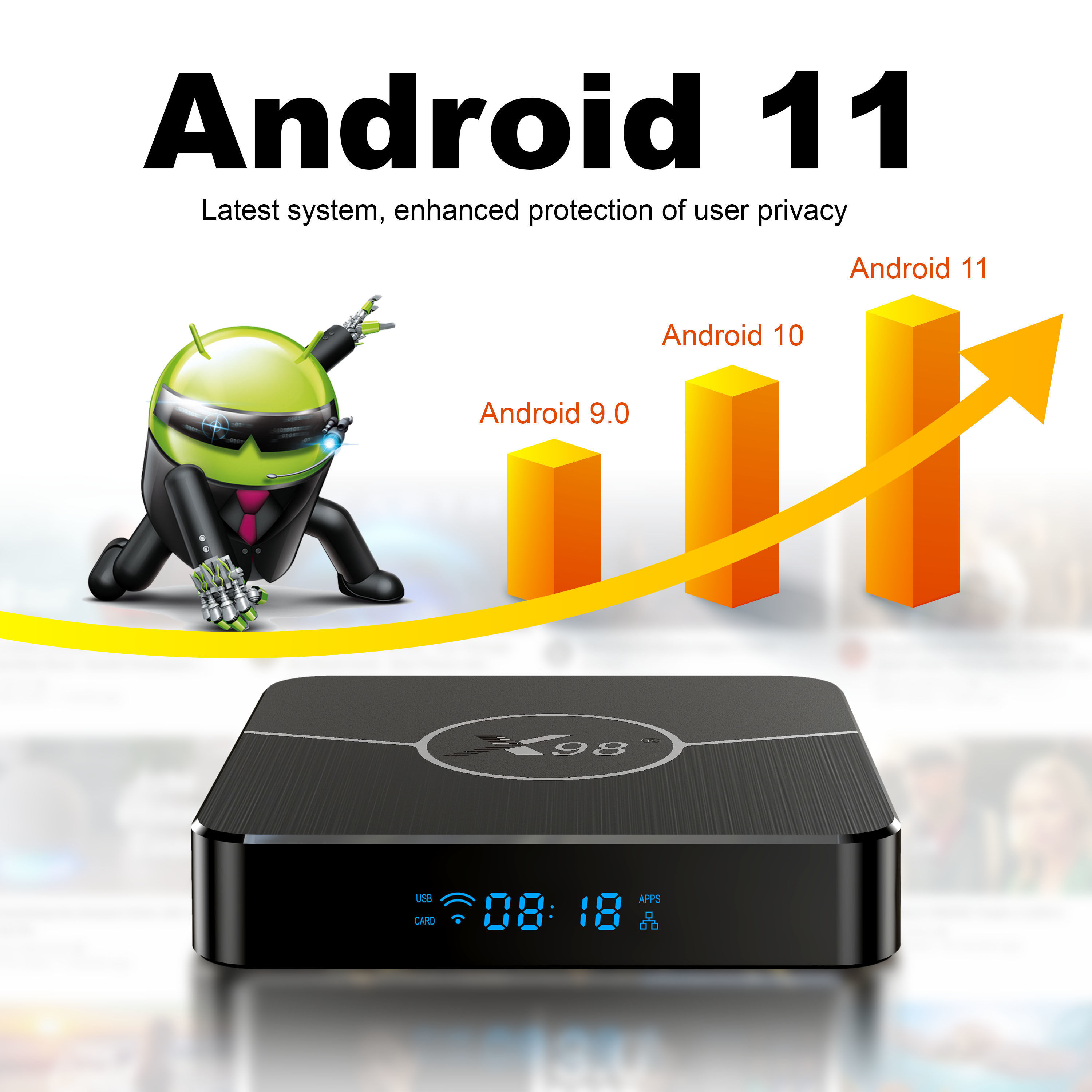 Buy Wholesale China Factory Price 4gb Ram 64gb Rom Amlogic S905w2 Android11 Tv Box Built In 2.4g ...