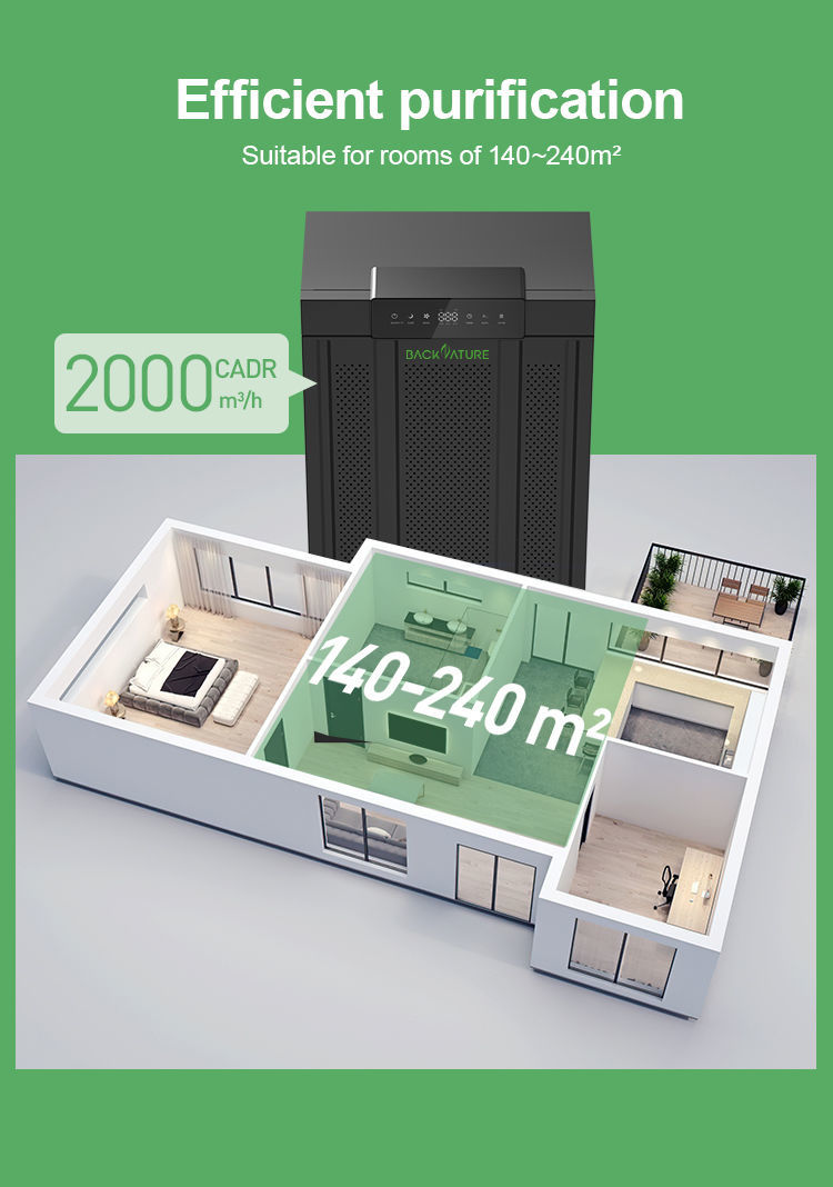 Large Space Cleaner Filter Industrial Air Purifier - Buy China ...