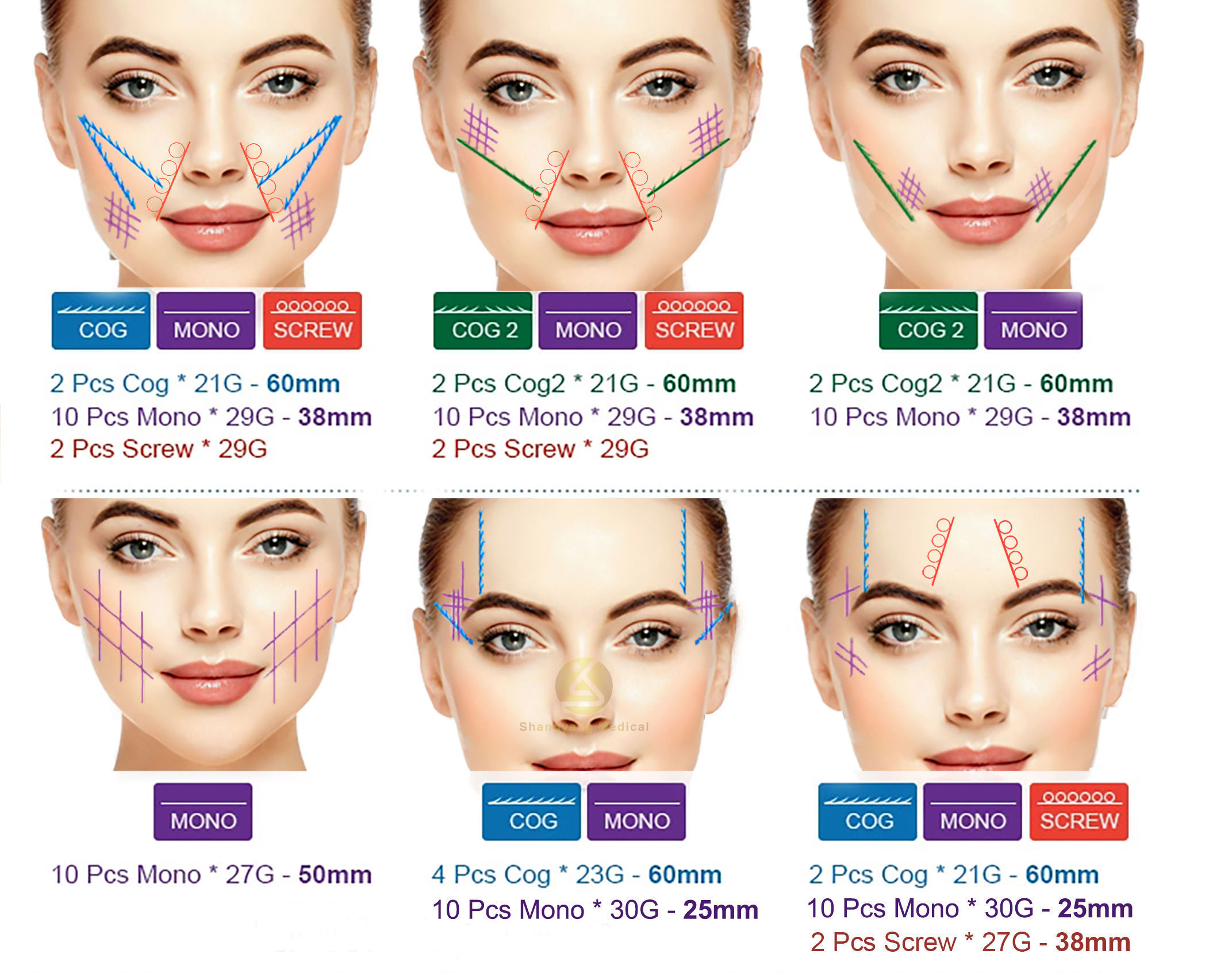 Buy Wholesale China Hot Sales Shangyang Pdo Pcl Thread To Lift Face ...