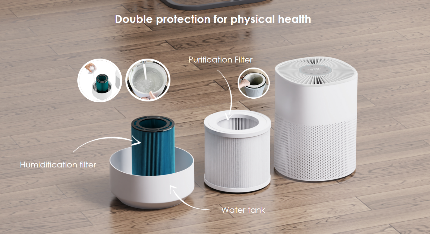 Buy China Wholesale 2 In 1 Smart Air Purifier And Humidifier With Uv ...