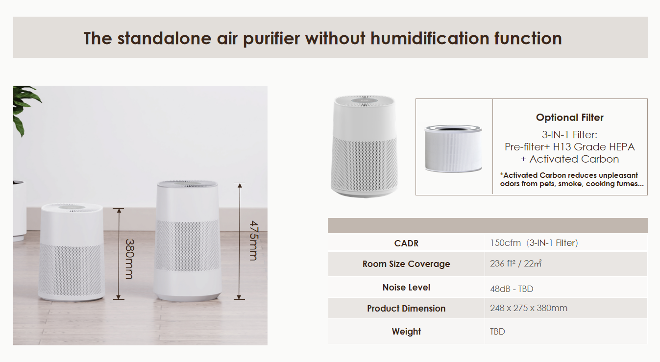 Buy China Wholesale 2 In 1 Smart Air Purifier And Humidifier With Uv ...