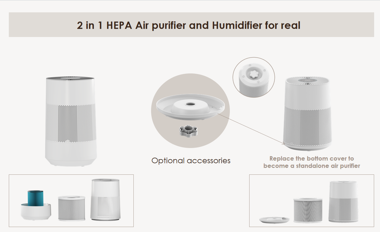 Buy China Wholesale 2 In 1 Smart Air Purifier And Humidifier With Uv ...