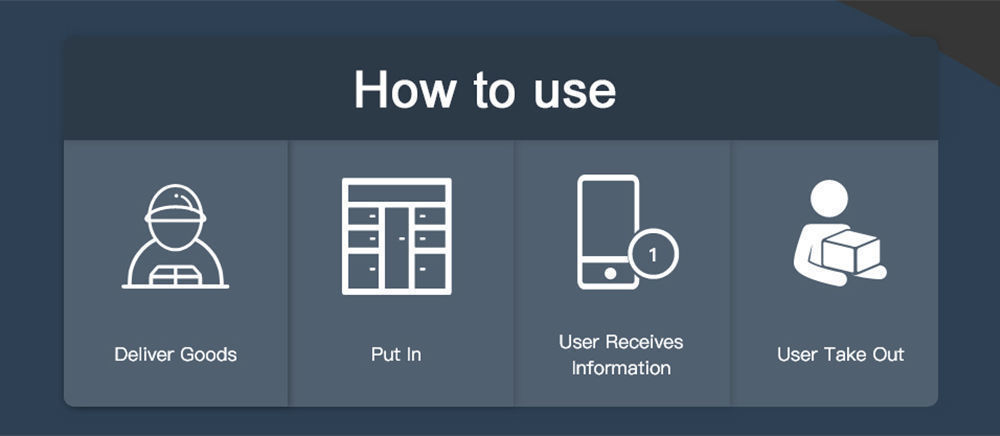 Buy Wholesale China Winnsen Outdoor Intelligent Parcel Delivery Locker ...