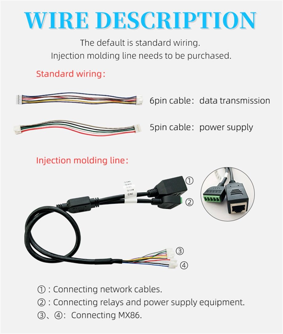 Buy China Wholesale Vguang Mx-met Access Control Ethernet Output Qr ...