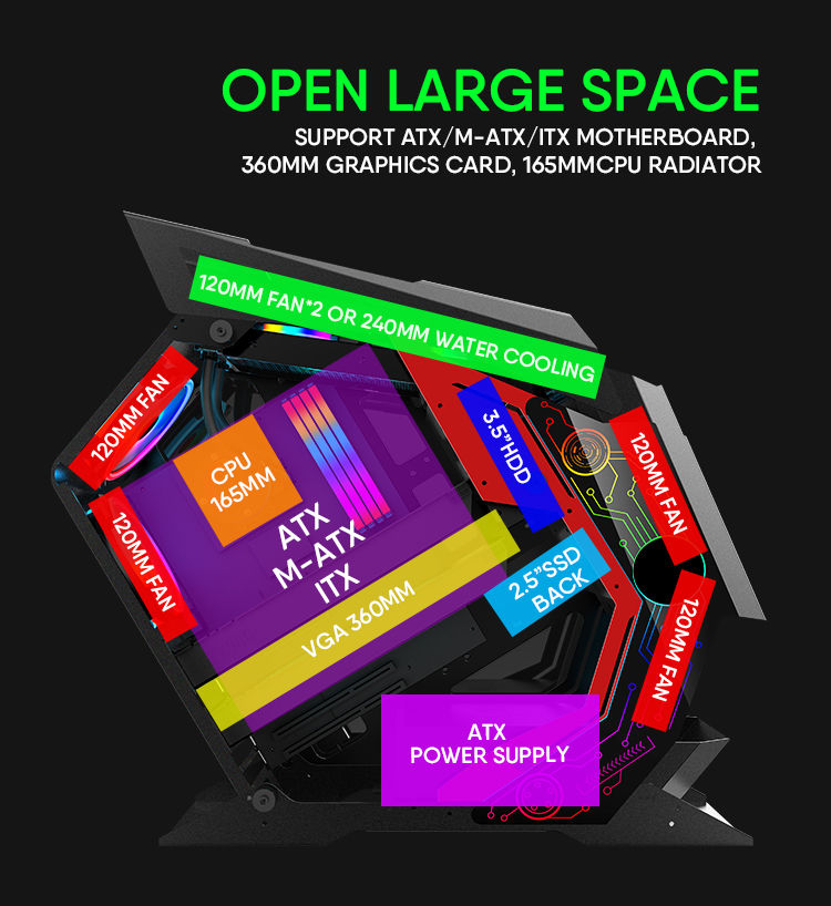 Buy Wholesale China Itx Cpu Cabinet Cool Atx Full Tower Desktop With ...