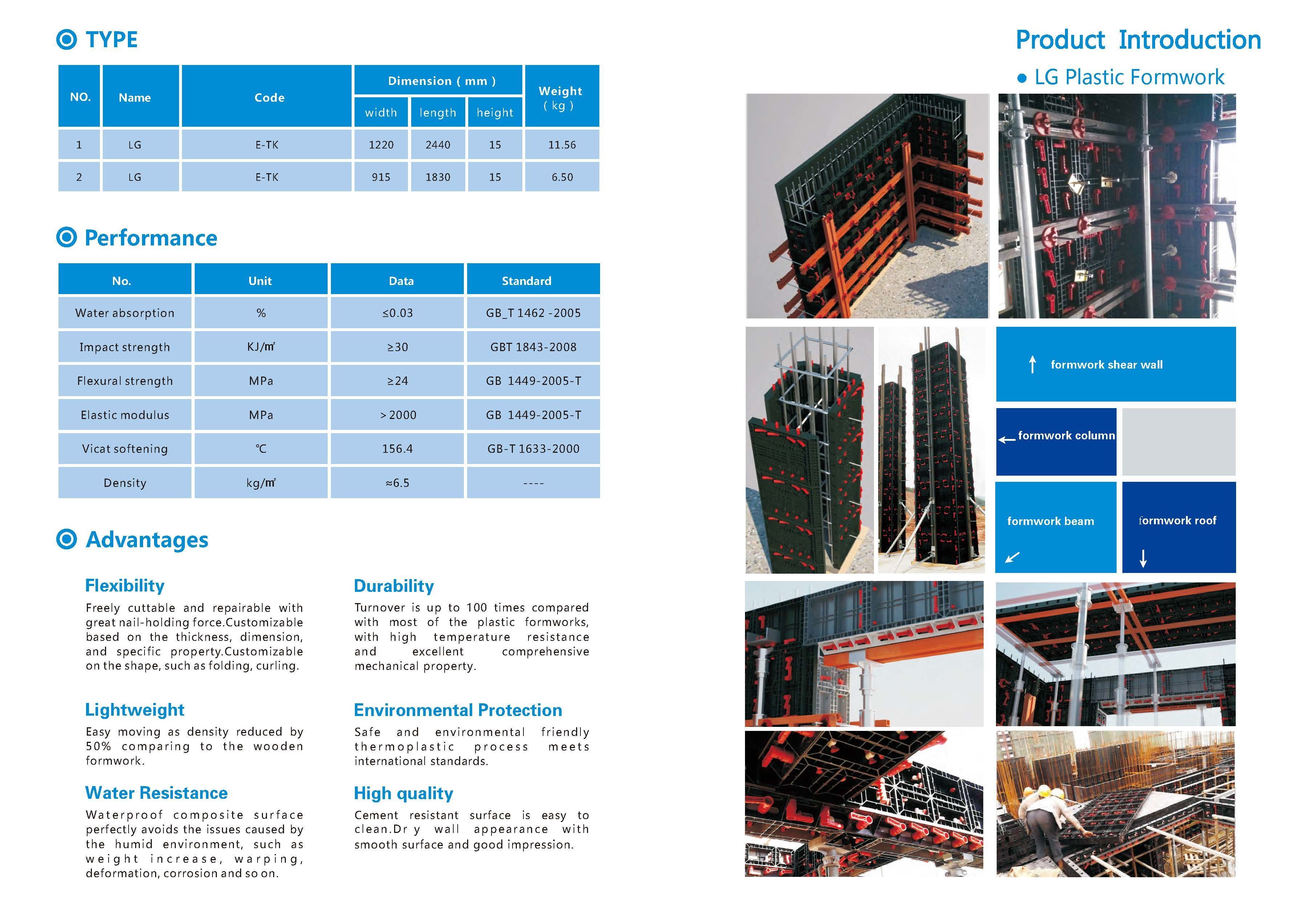 Compre Tablero De Losa De Plástico Reutilizable, Columna De Fundición ...