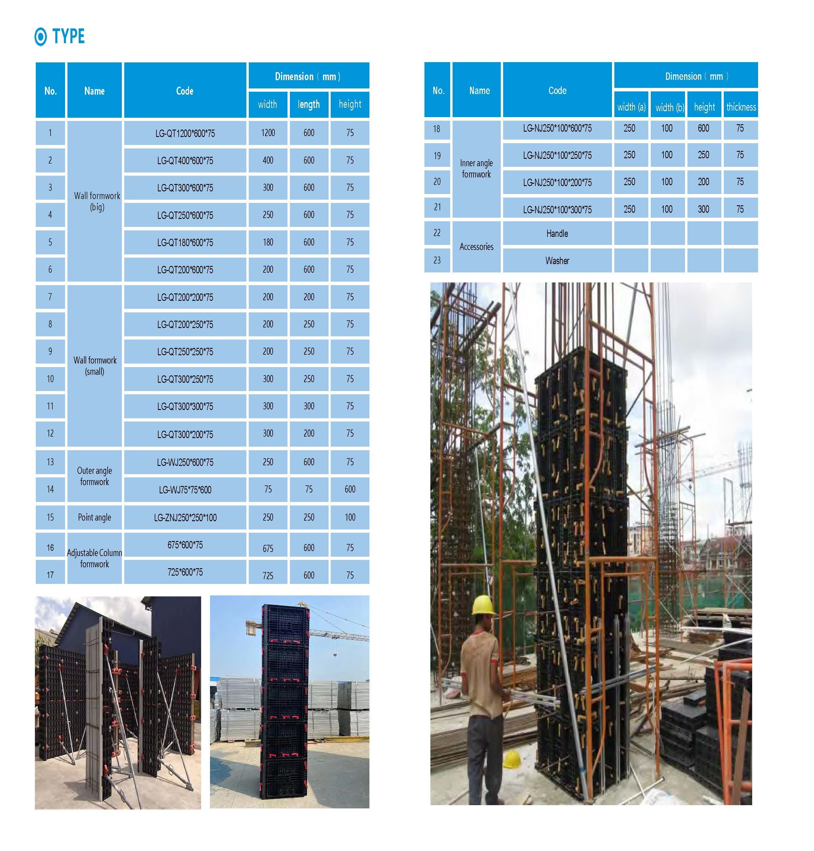 Compre Tablero De Losa De Plástico Reutilizable, Columna De Fundición ...