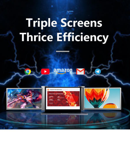 Buy Wholesale China Factory Price 2022 New 15 Inch Portable Tri-screen ...