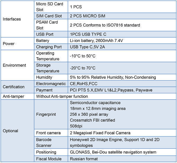 Factory Direct High Quality China Wholesale Smart Edc 58mm Receipt ...