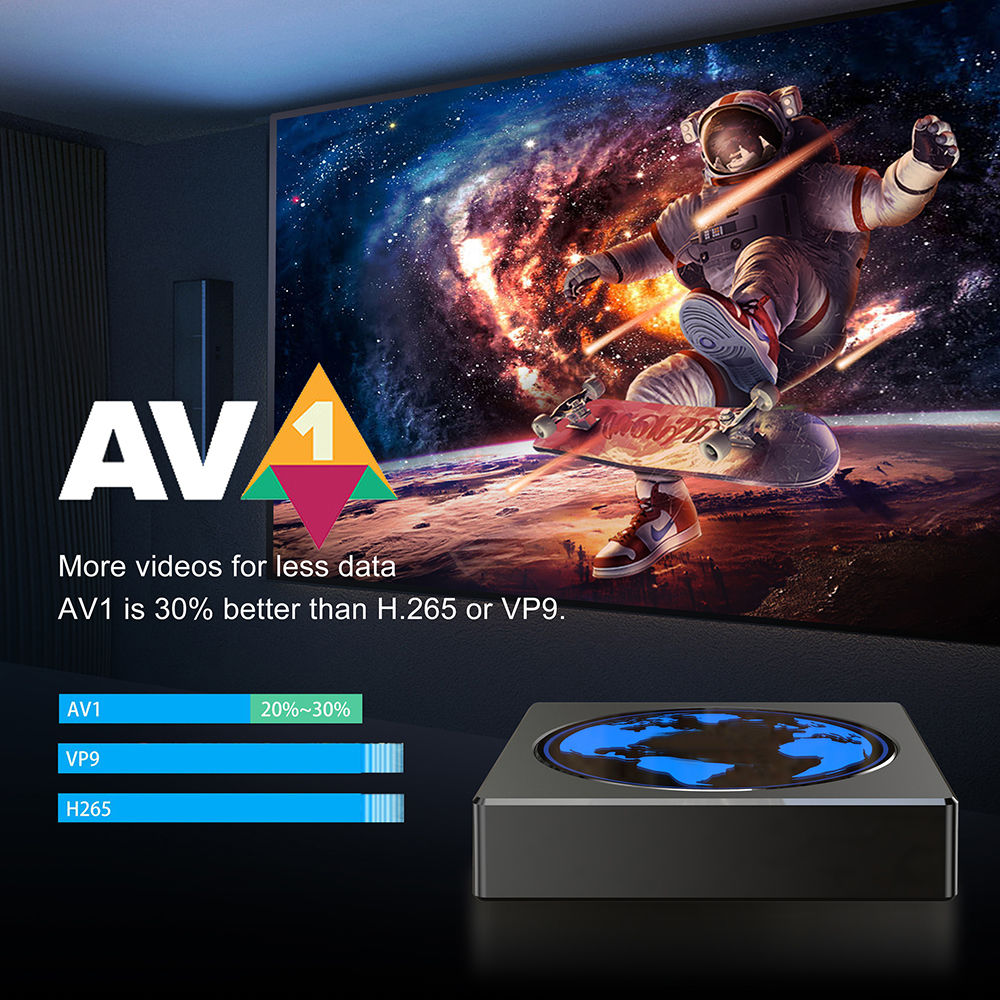 Buy Wholesale China Oem&odm S905w2 Chip Smart Tv Box 4gb 32gb Android ...