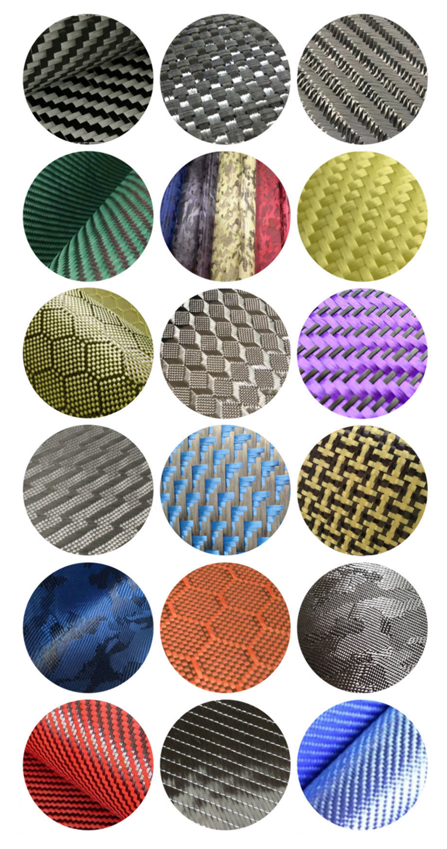 Factory Direct Sale 12k 200gsm Large Wave Pattern Jacquard Carbon Fiber ...