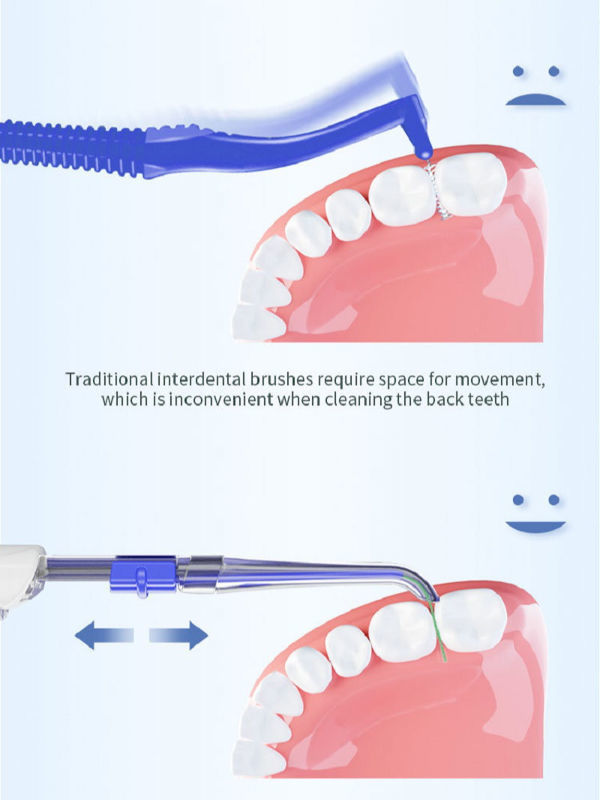 Oral Care Cleaning Convenient Retractable Interdental Toothbrush ...