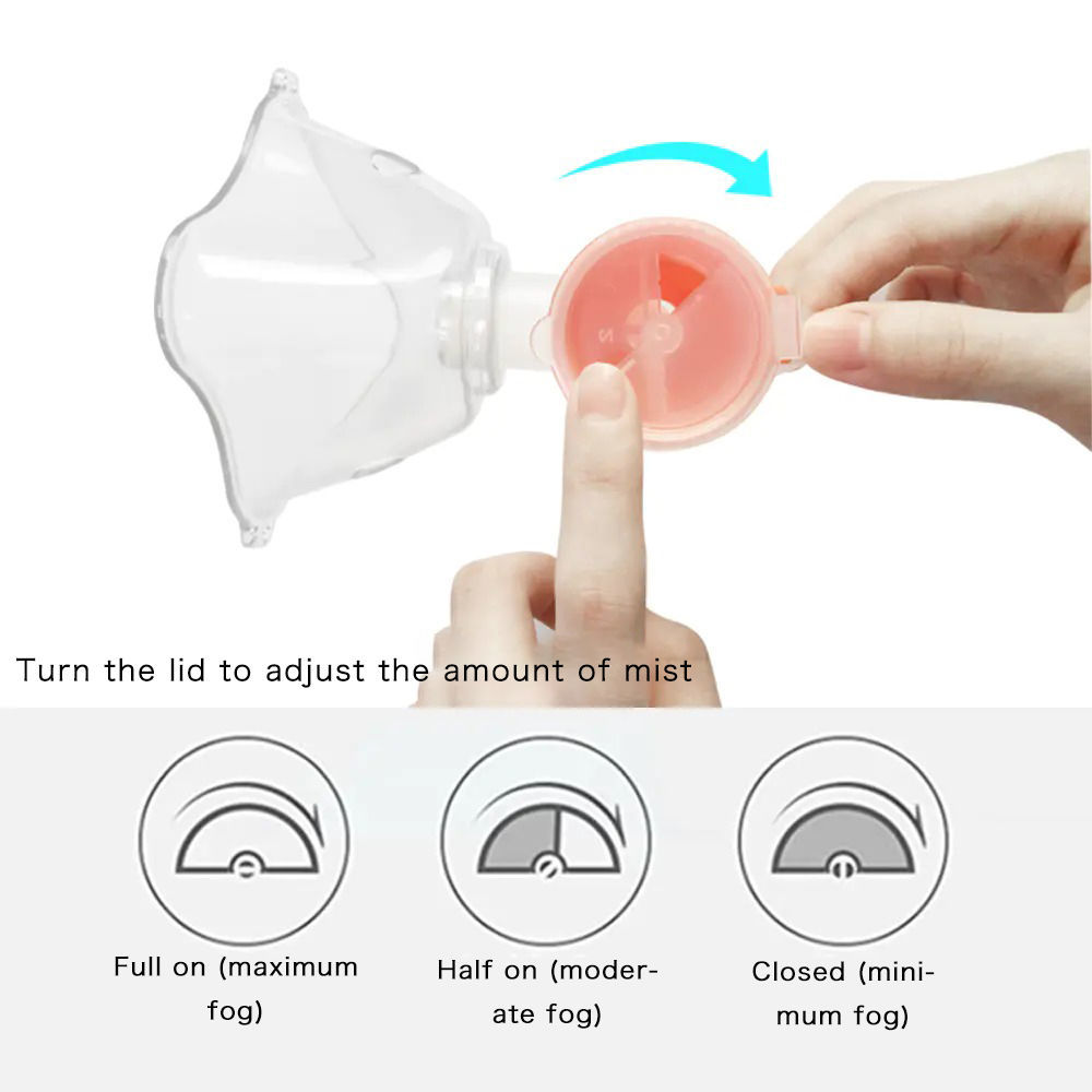 Buy Wholesale China New Products Inhaler Machine Portable Nebulizer Amazon Hot Sell Portable ...