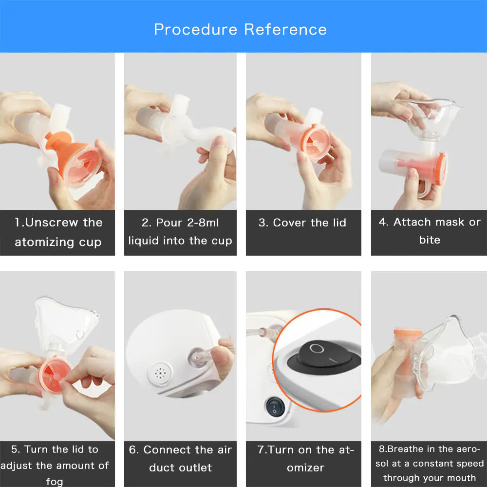 Buy Wholesale China New Products Inhaler Machine Portable Nebulizer Amazon Hot Sell Portable ...