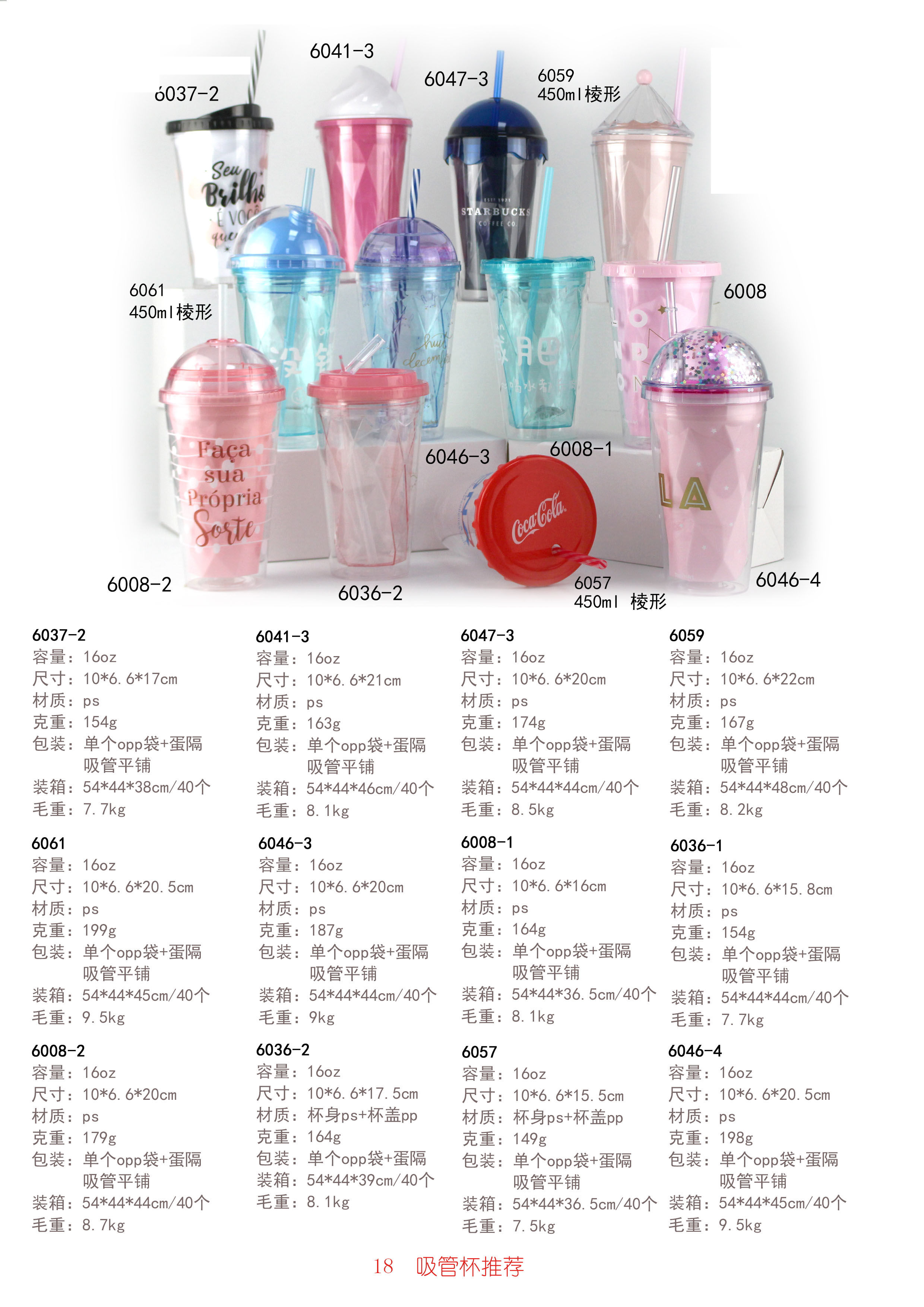 Buy Wholesale China Factory Custom Promotional Gifts Pp Plastic Beer ...