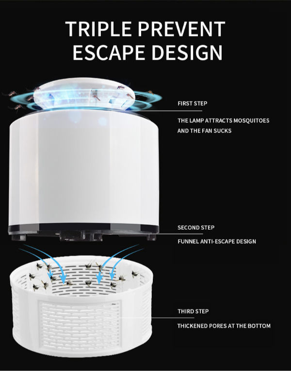 Buy Wholesale China New Summer Insect Trap Led Electronic Mosquito ...