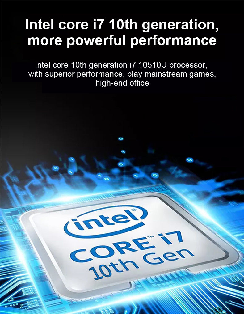 Buy Wholesale China Factory Price Intel Core I7 10th Generation Mini Pc ...