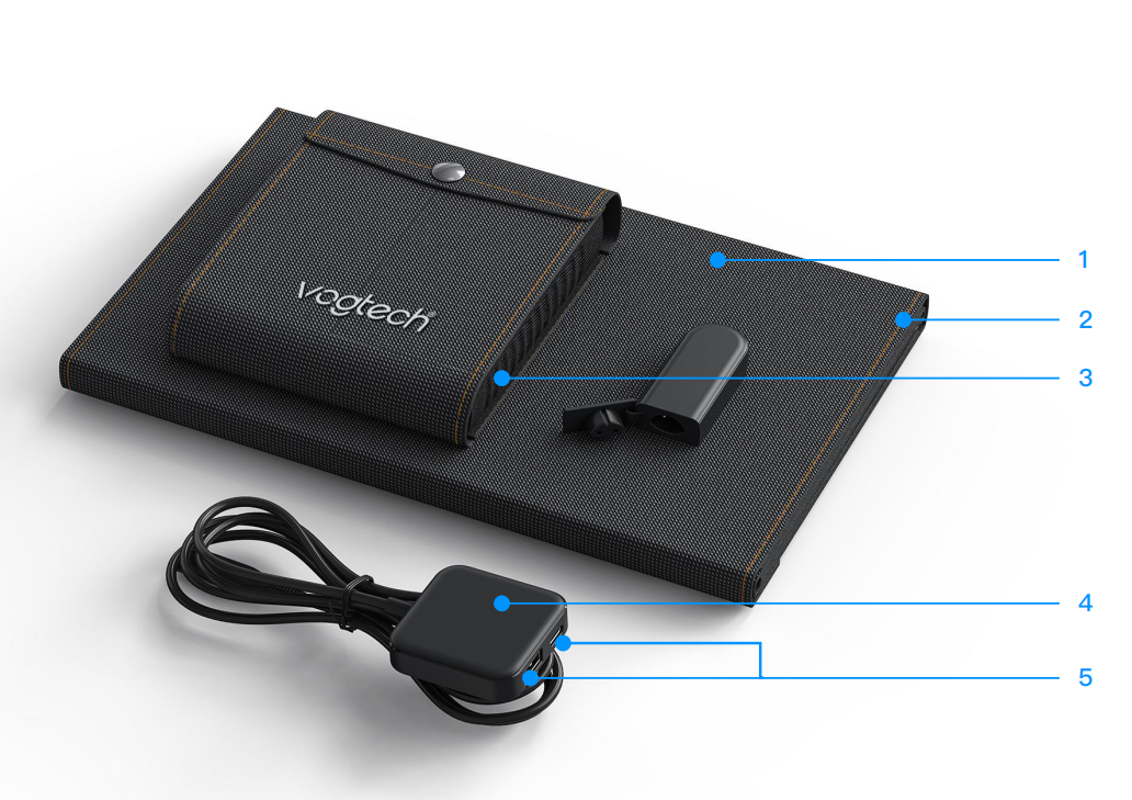 Buy Wholesale China Solar Panels 26w With Usba+usbc Dual Outputs ...