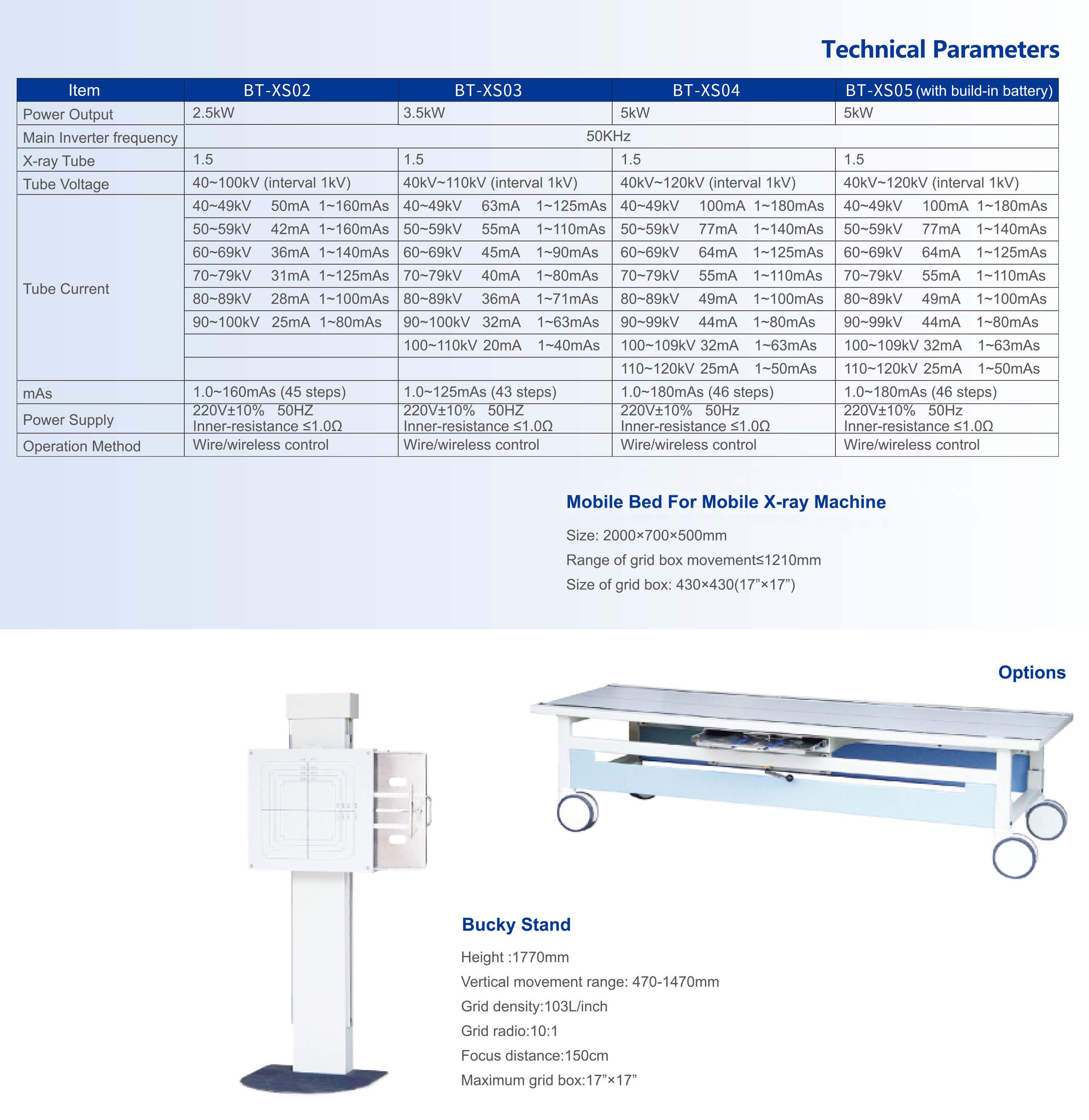 Factory Price 50ma 2.5kw Digital Radiography System Mobile X Ray ...