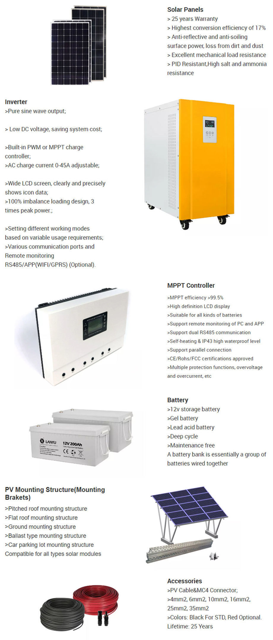 Buy Wholesale China Lanyu Pv 5kw 10kw 20kw Solar Power System Mono ...