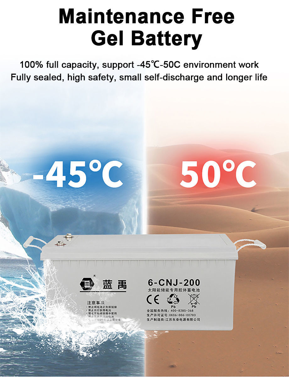 Buy Wholesale China Lanyu Pv 5kw 10kw 20kw Solar Power System Mono ...