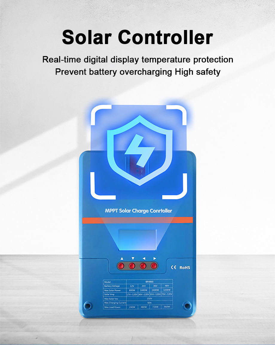 Buy Wholesale China Lanyu Pv 5kw 10kw 20kw Solar Power System Mono ...