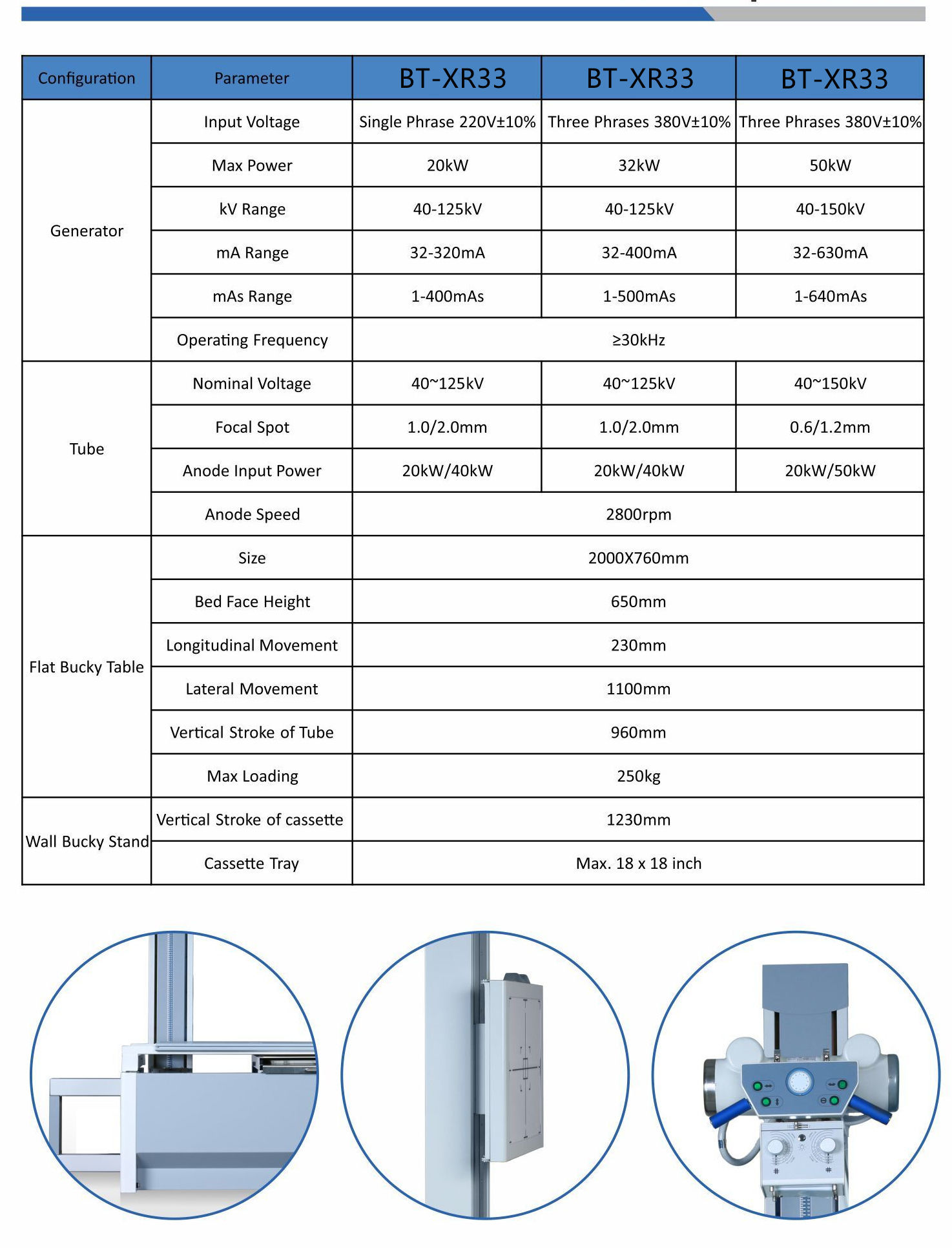 Buy Wholesale China Factory Price 20kw 32kw 50kw High Frequency Digital X Ray Machine ...