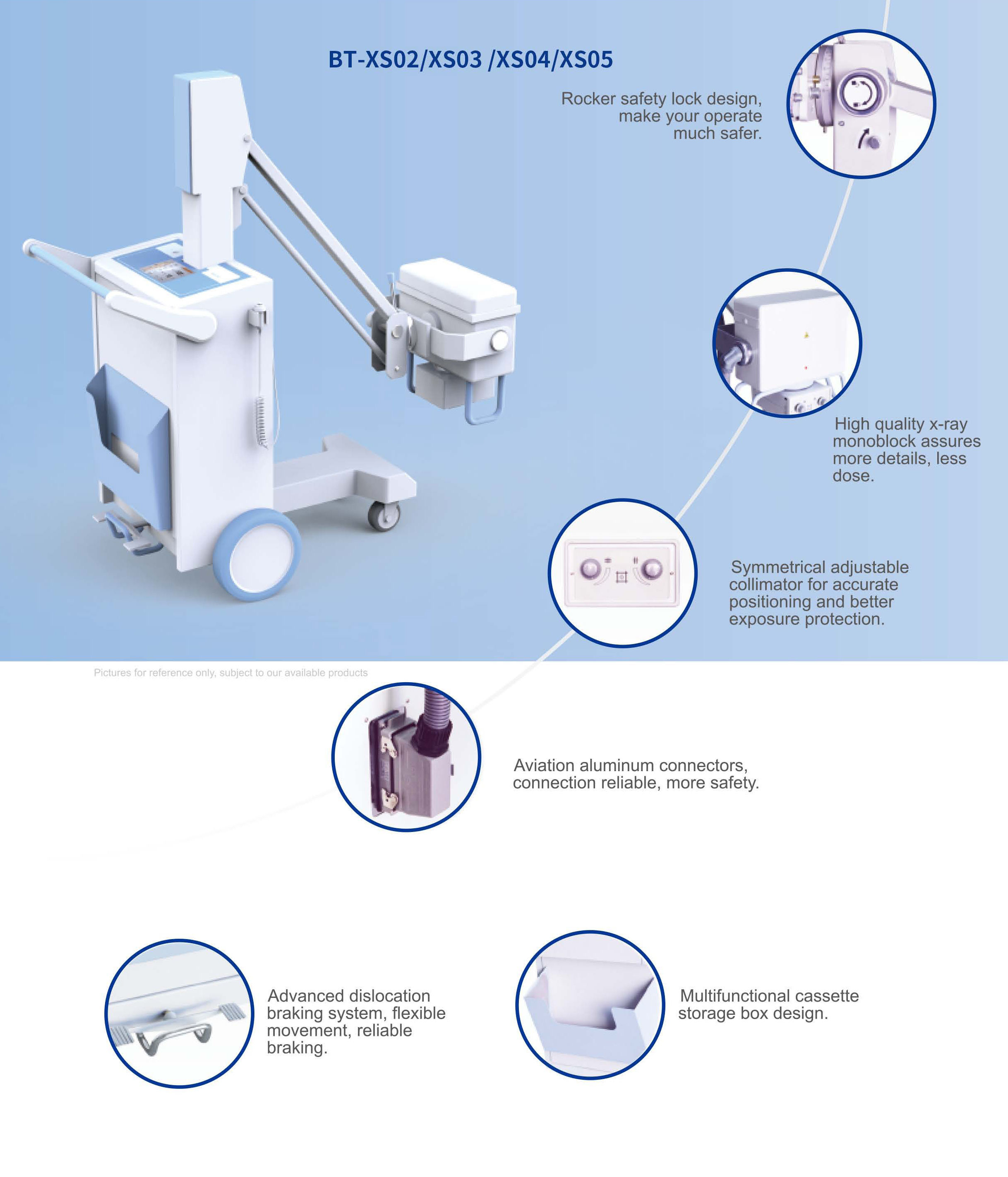 Bt-xs02 Cheap Hospital 50ma 2.5kw Digital Radiography System Mobile X ...