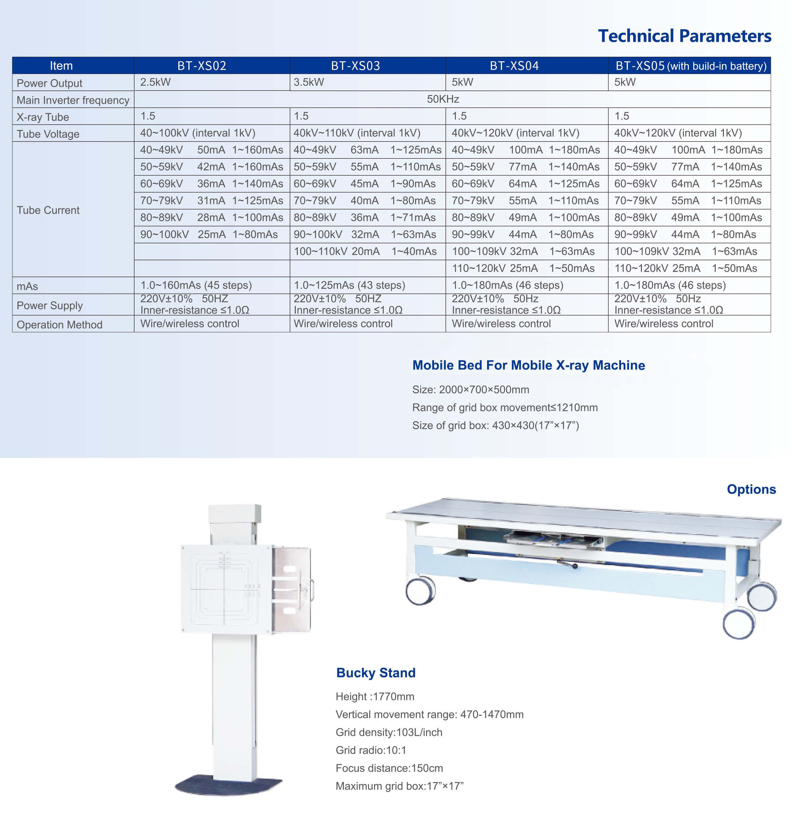 Bt-xs02 Cheap Hospital 50ma 2.5kw Digital Radiography System Mobile X ...