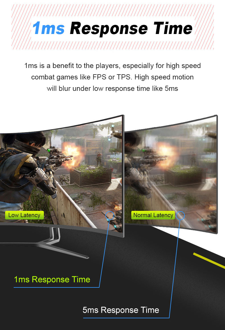 2k 144hz Curved Backlight Gaming Monitor E-sport Competition Computer ...