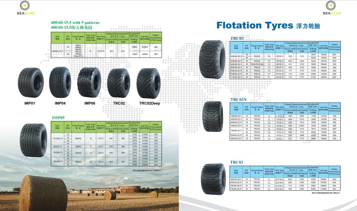 Agricultural Tire Rims at JENENGE blog