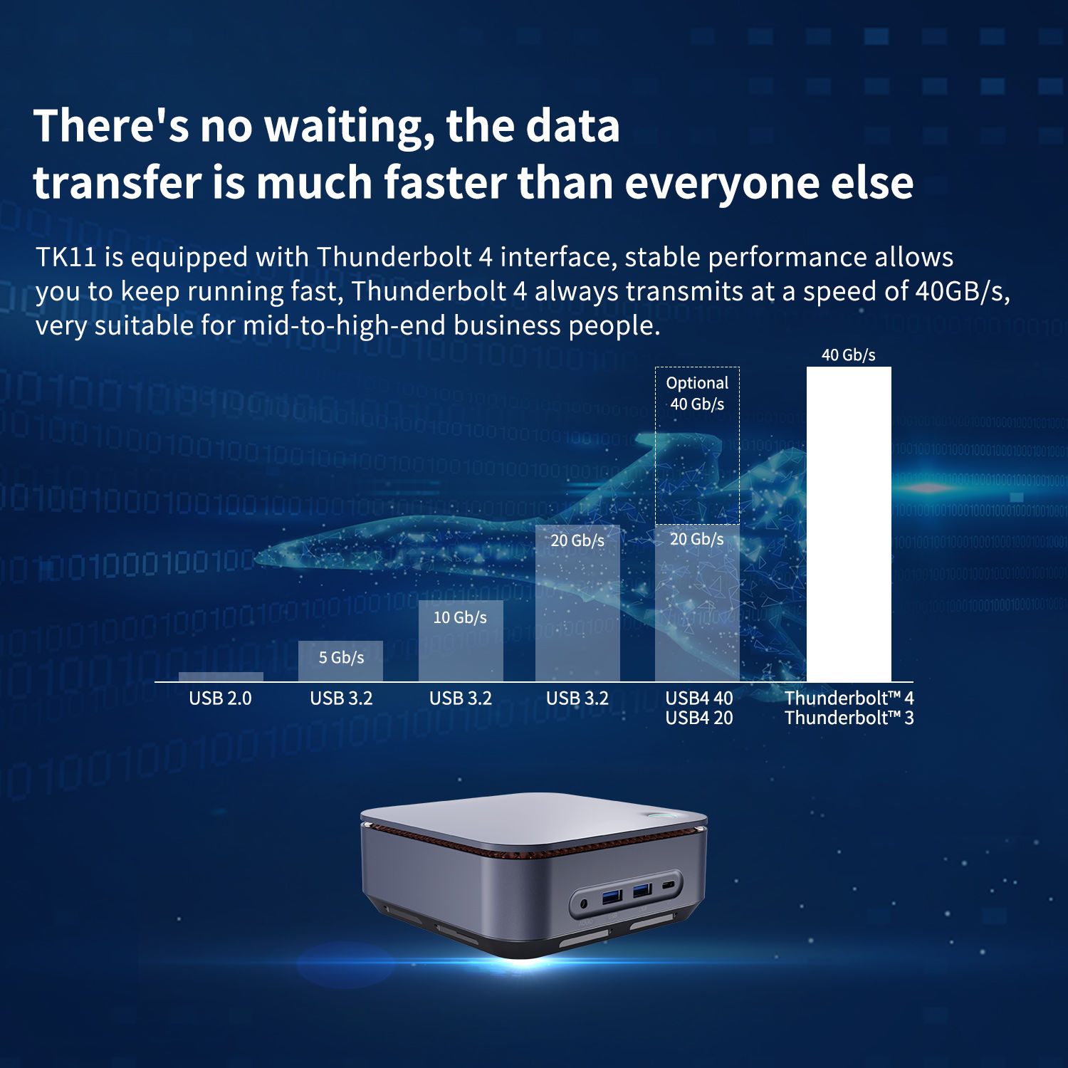 Buy Wholesale China High-end I7 Fanless Mini Pc I7-1165g7 Computer ...