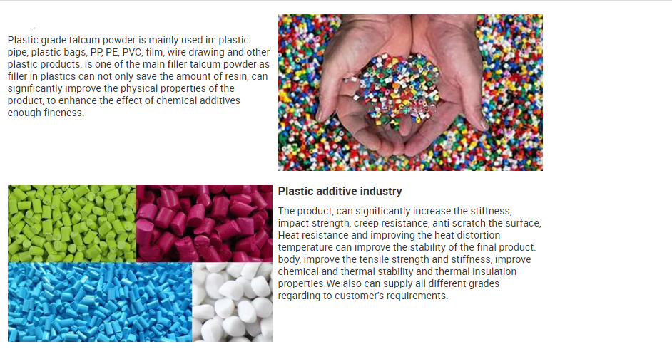 Buy Wholesale China Competitive Price 20 Talc Plastic Particle Filled ...