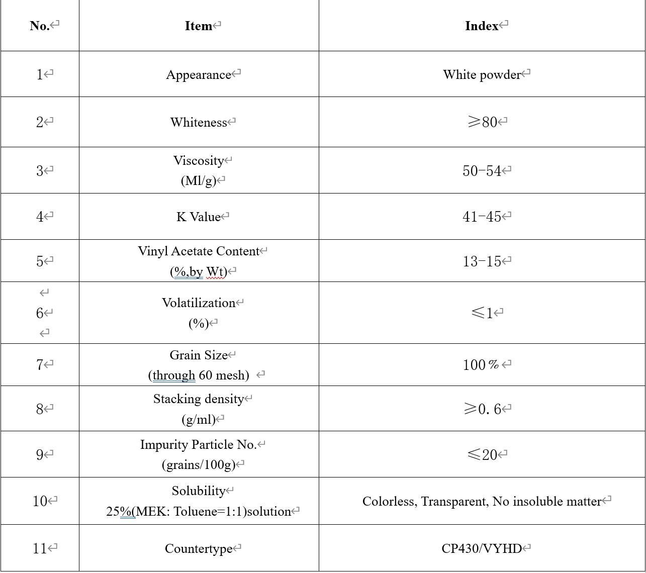 Buy Wholesale China Vinyl Chloride Vinyl Acetate Copolymer Resin Dy-7 ...