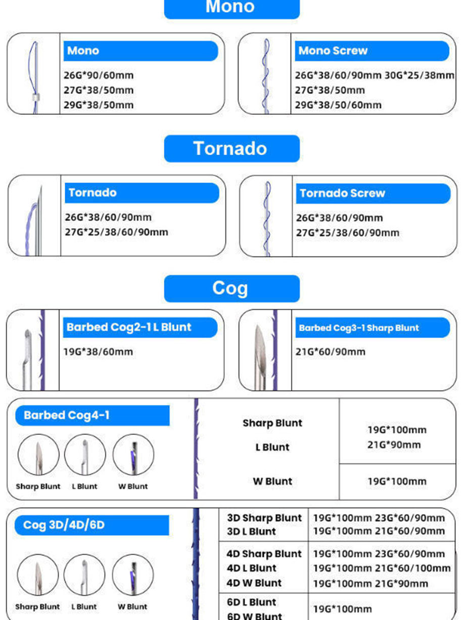 Buy Wholesale China Hot Fishbone Cog Lifting Pdo Threads Lift Hilos ...