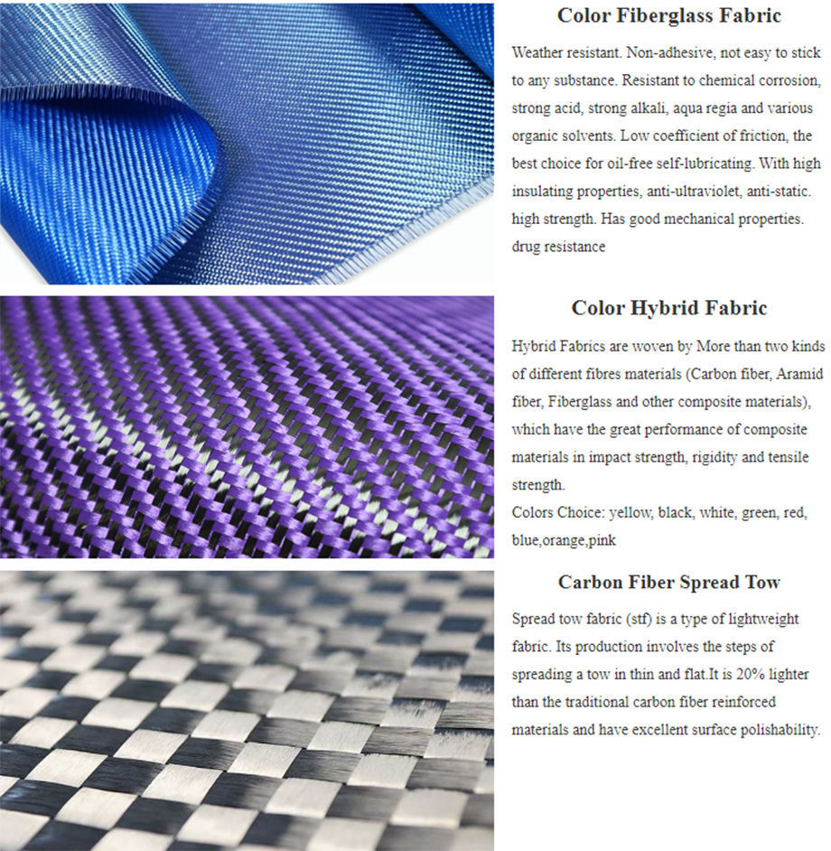 Plain Weave Carbon Fiber Fabric Price 1k 3k 6k 12k High Strength Fibre ...