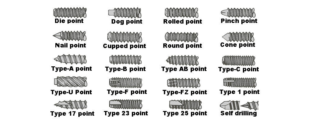 Buy Wholesale China Stainless Steel 304 316 Hexagon Lobular Socket ...
